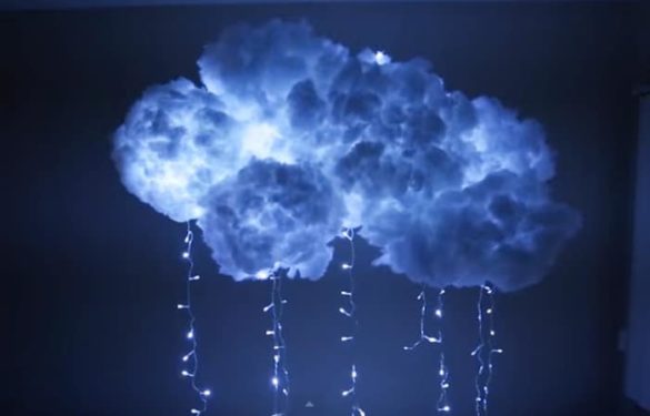 Cloud Crafts That Adults Will Love (Easy Decor!) - DIY Candy