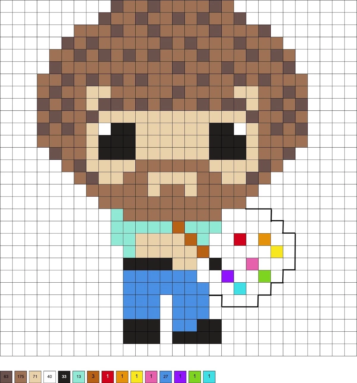 Bob Ross Perler Beads (Free Patterns) - DIY Candy