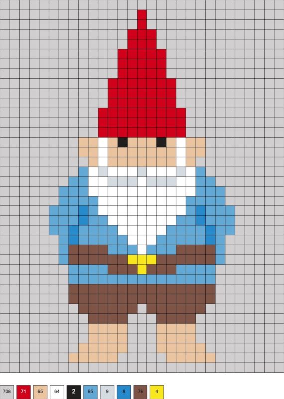 Fairy & Gnome Perler Beads (25+ Patterns!) - DIY Candy