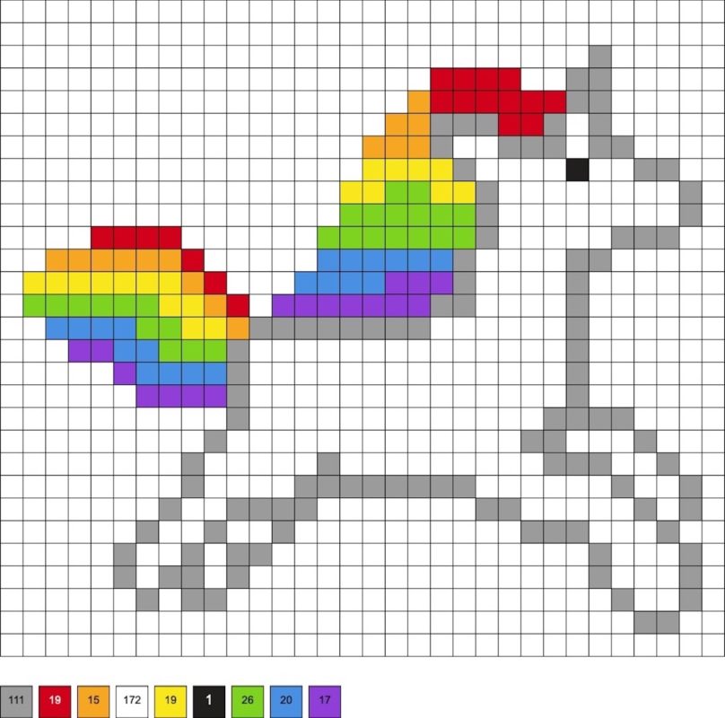 Unicorn Perler Beads (30+ Free Patterns) - Artshow24