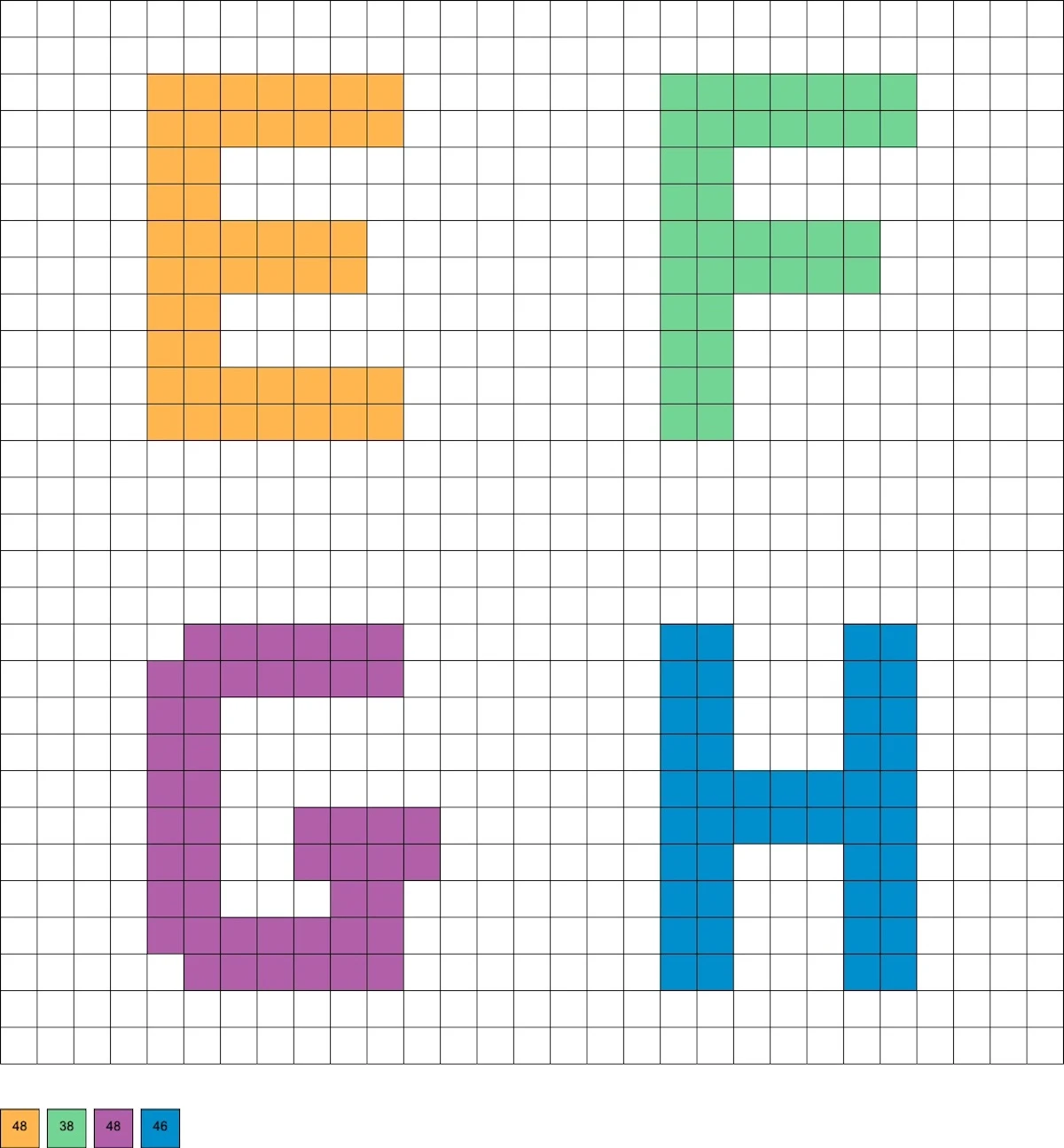 Perler Bead Letters (Six Alphabets) - DIY Candy
