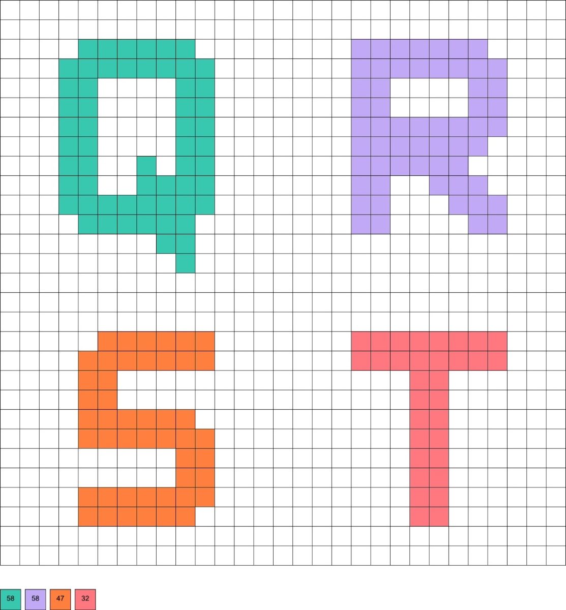 Perler Bead Letters (Six Alphabets) - DIY Candy