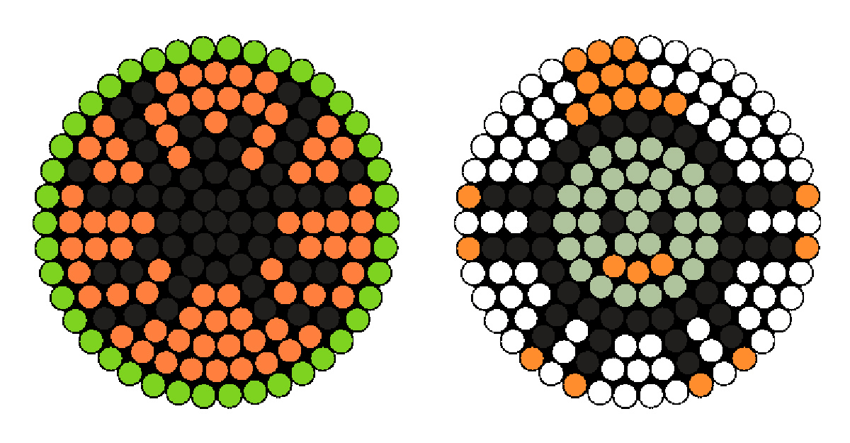 Spider Perler Bead Patterns (Over 20 Ideas!) - DIY Candy